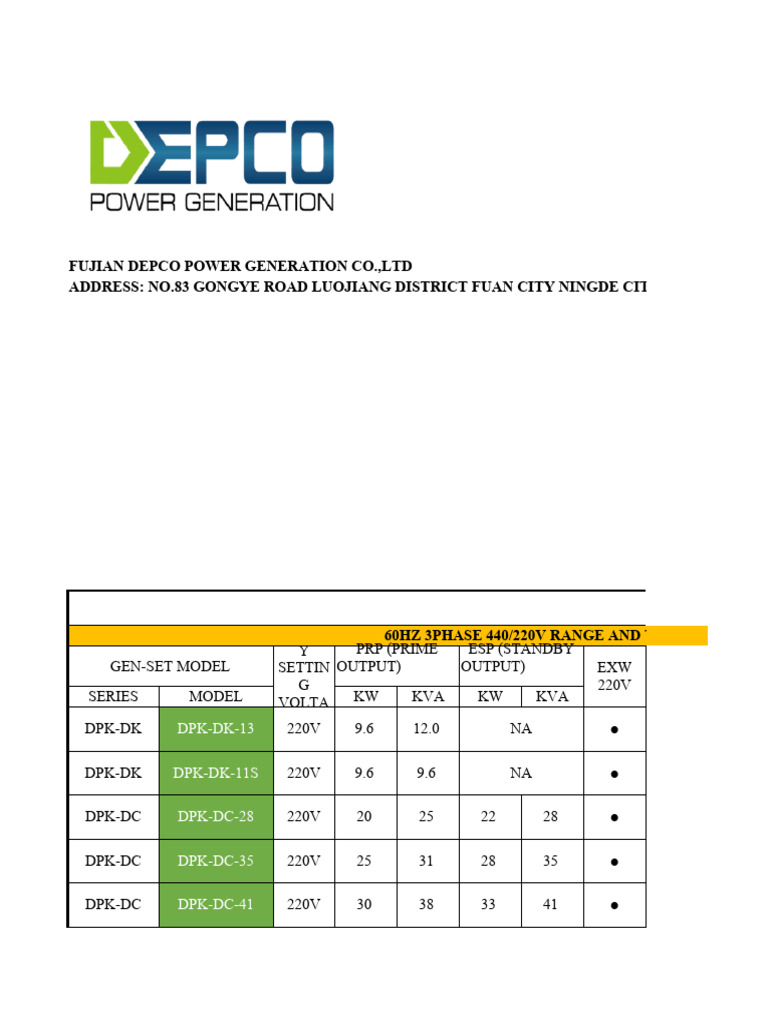 Industrial Generator Specs | PDF | Cummins | Manufactured Goods