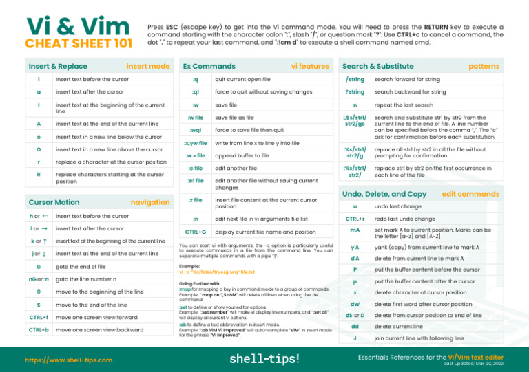 Vi Vim Cheat Sheet Pdf Software Engineering Computing