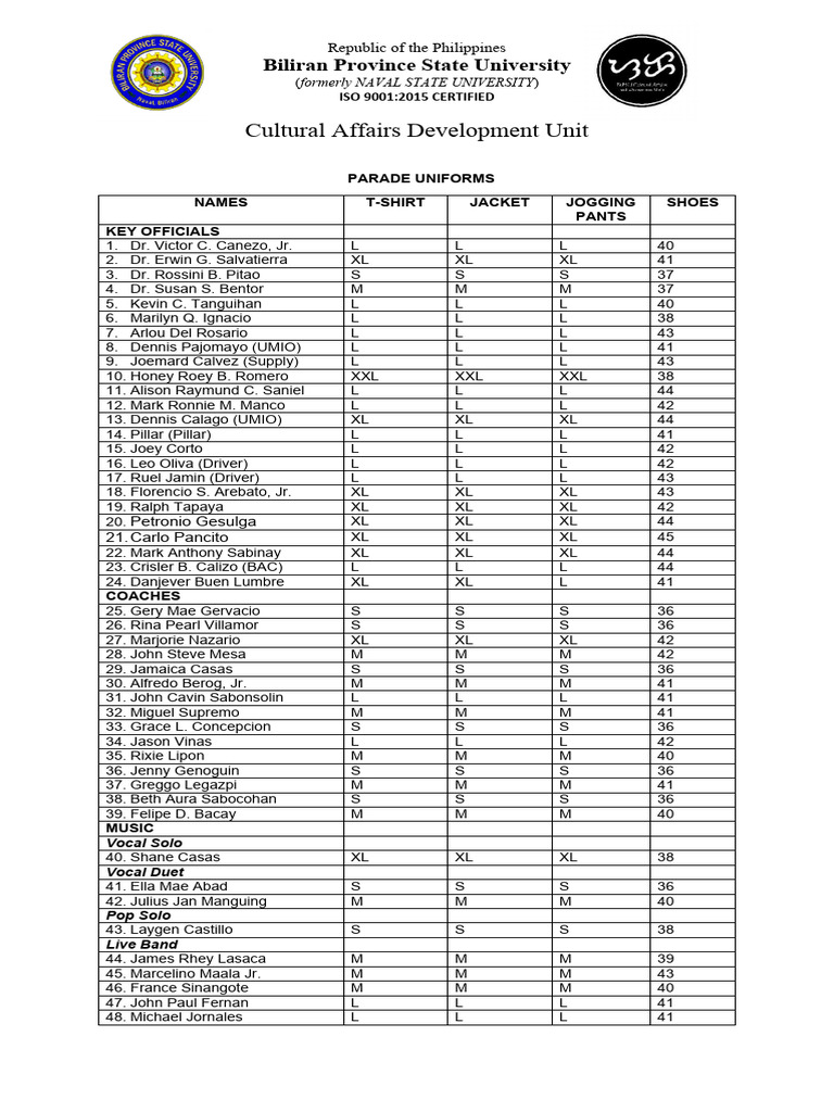 Parade Uniforms List | PDF