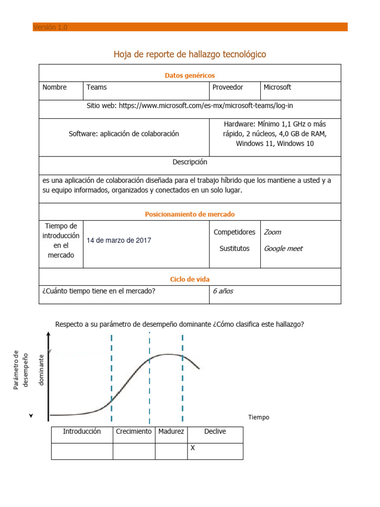 Hoja de Reporte de Hallazgo Tecnológico | PDF | Ingeniería Informática | Ciencias de la Computación