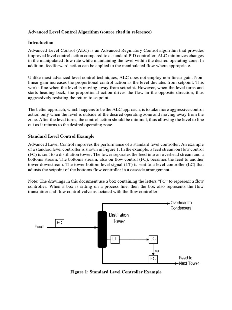 Advanced Level Control Algorithm | PDF | Systems Theory | Computer Science Advanced Level Control Algorithm | PDF | Systems Theory | Computer Science