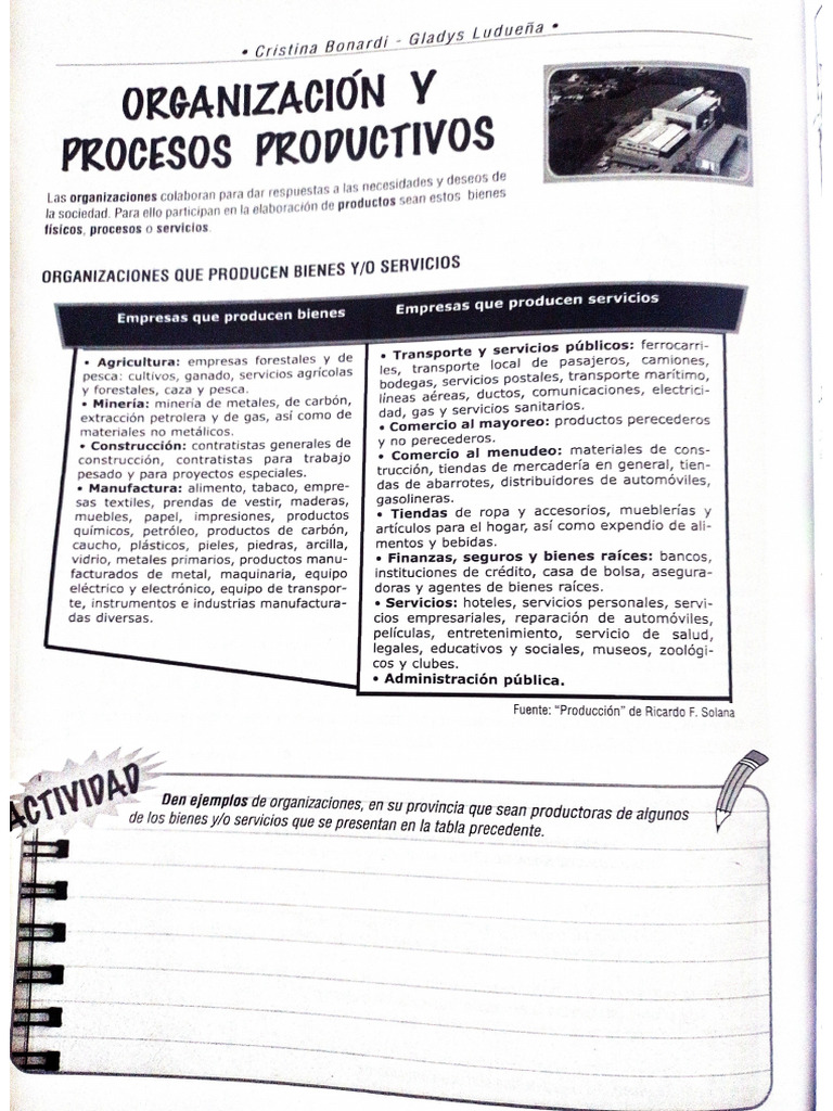 Procesos Productivos Pdf