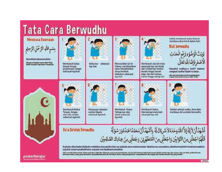 Poster Wudhu | PDF
