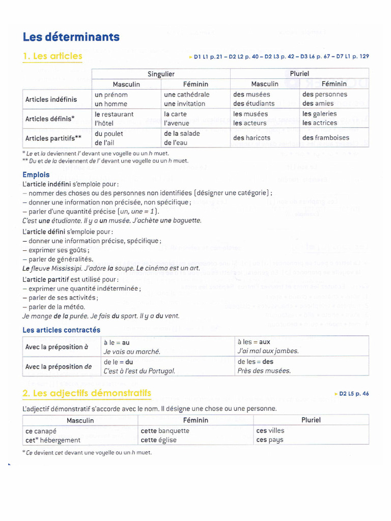 Points de Grammaire | PDF