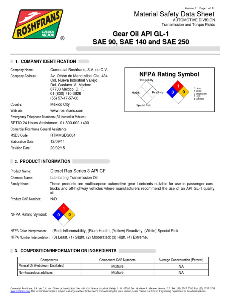 Roshfrans Transmission Oil MSDS | PDF
