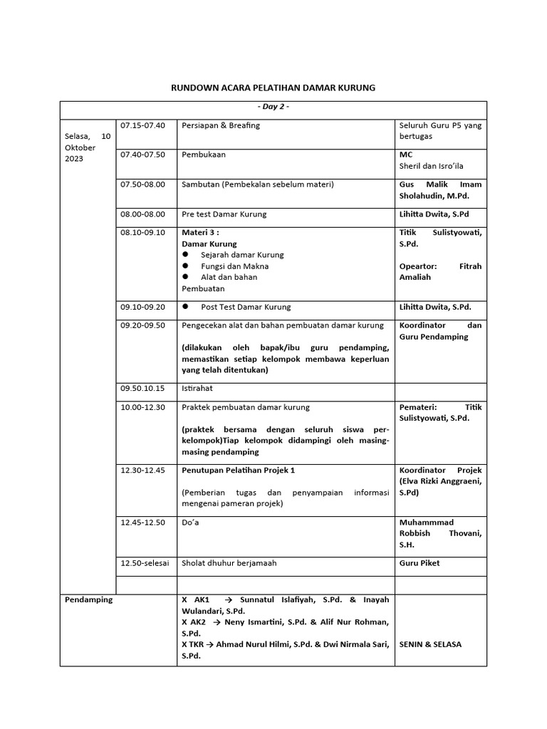 Rundown Acara Pelatihan Damar Kurung | PDF