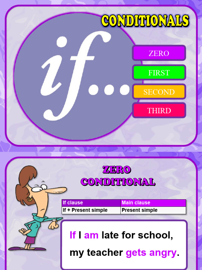 Conditionals PPT Grammar Drills Grammar Guides Picture Description ...