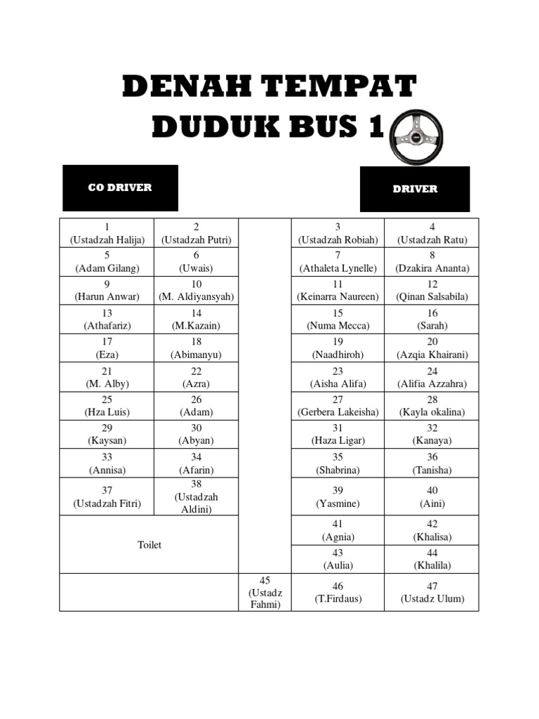 Denah Bus Field Trip Education 2023.2024-1 | PDF