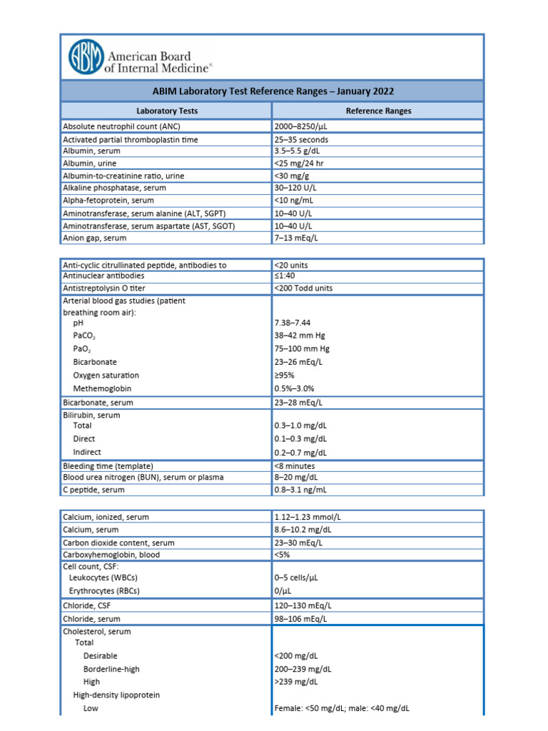 Abim Lab Values | PDF | Blood Plasma | Alanine Transaminase