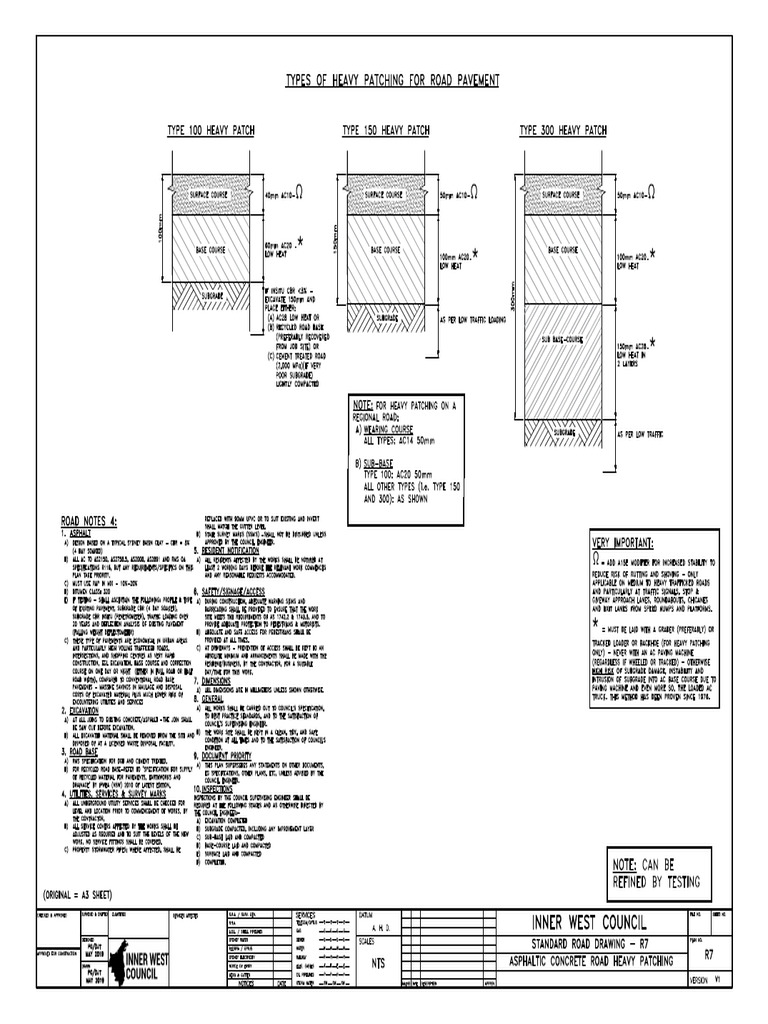 IWC Standard Drawings-Combined-R7-V2 | PDF