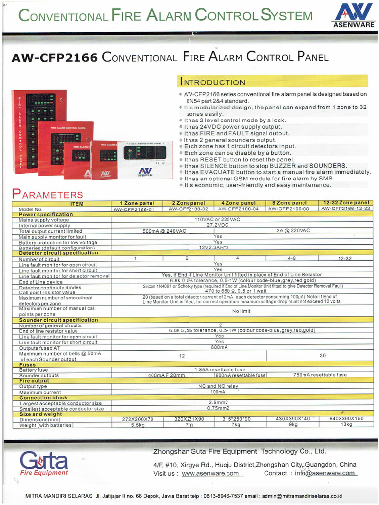 Conv Panel Asenware | PDF