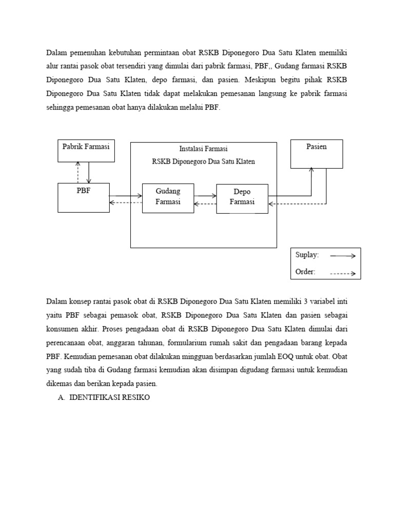 Suplay Chain Managemen Obat Insulin | PDF
