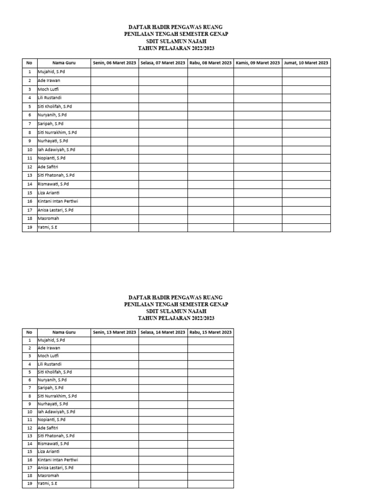 Daftar Pengawas | PDF