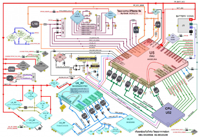 I4s Diagram 1 | PDF