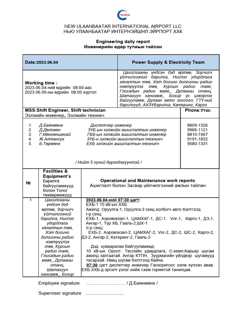 Daily Report-2023.06-04 MSS Electrical | PDF