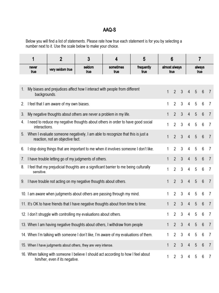 Aaq-s Stigma Thoughts Aaq 1 | PDF