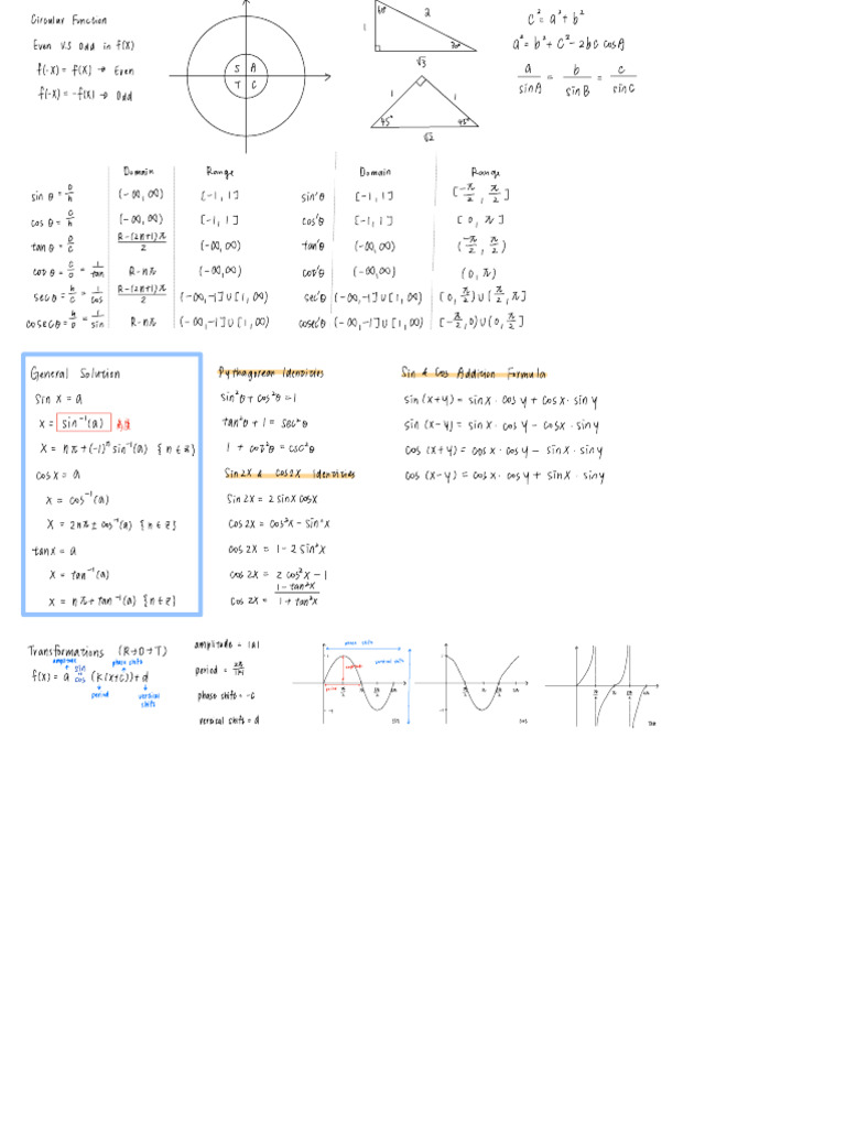 Circular Function | PDF