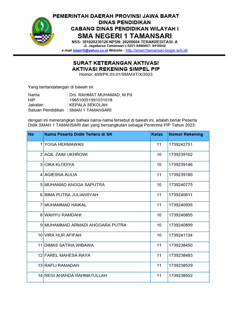 Surat Keterangan Aktivasi PIP Nominasi Tahun 2023, SMAN 1 TAMANSARI ...