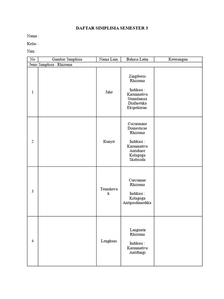Daftar Simplisia Semester 3 | PDF
