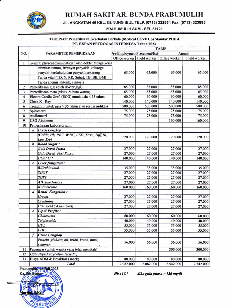 Tarif Mcu Pt. Epi THN 2023 (Standar Phe) | PDF