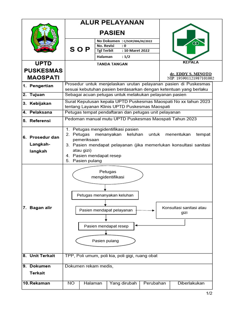 SOP Alur Pelayanan Pasien | PDF