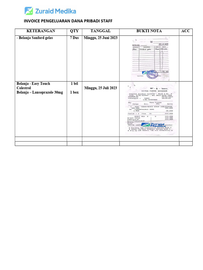 Invoice Pengeluaran Dana Pribadi Staff: Keterangan QTY Tanggal Bukti ...