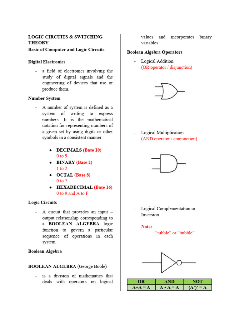 Logic Circuits Microprocessor Pdf