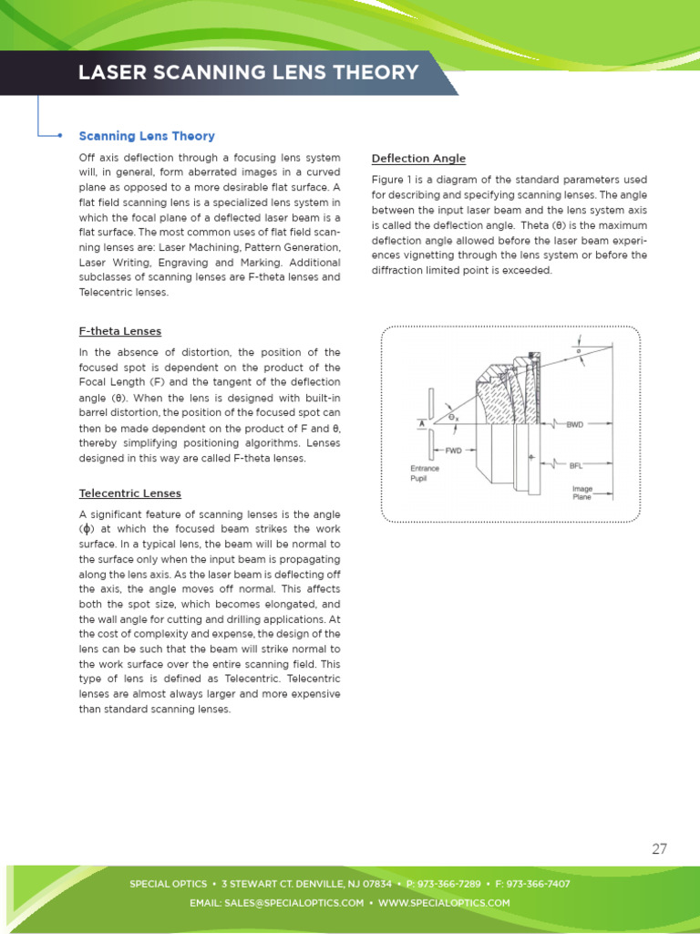 Laser Scanning Lens Theory | PDF | Optics | Electromagnetic Radiation