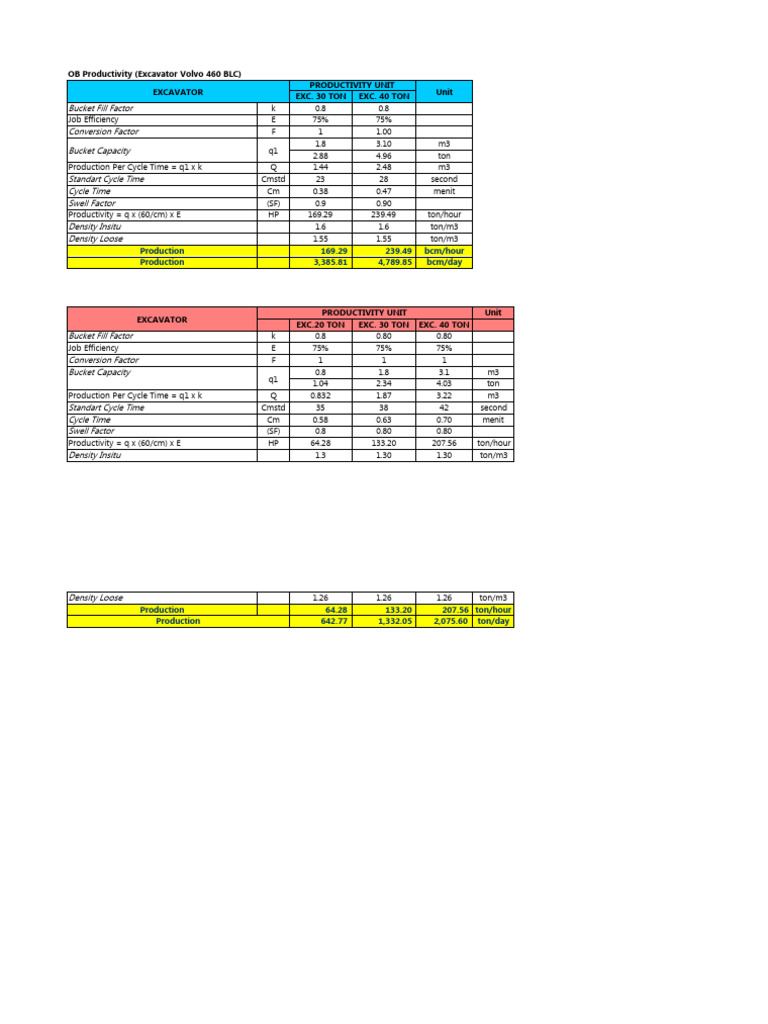 Rab Tambang Nikel | PDF