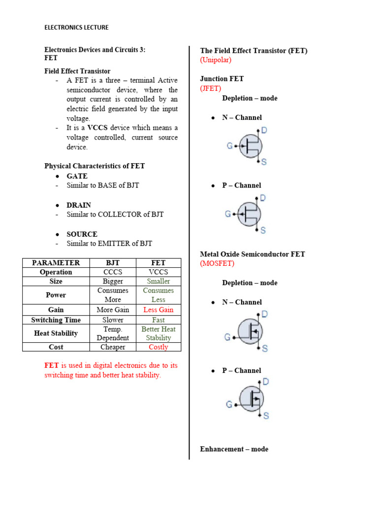 Edc 3 Field Effect Transistor | PDF | Field Effect Transistor | Mosfet
