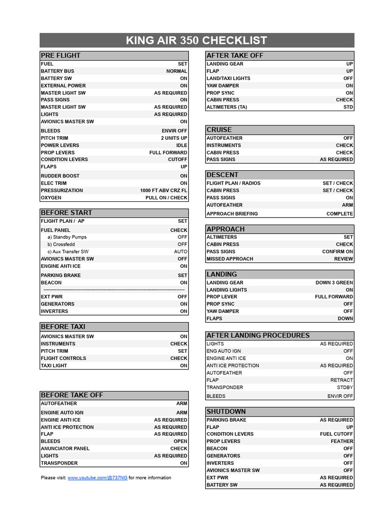King350 Checklist | PDF | Flap (Aeronautics) | Vehicles