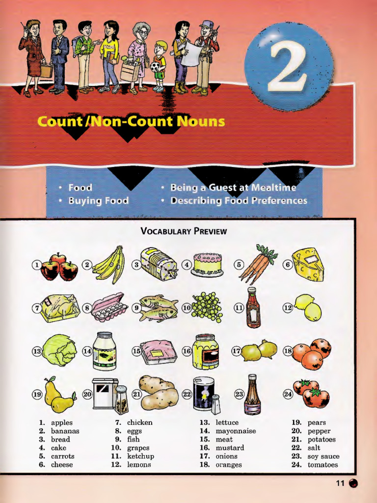 Side by Side 2 Chapter02 | PDF