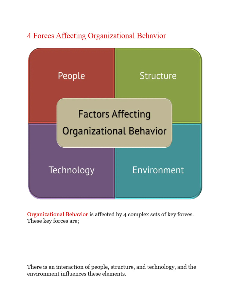 4 Forces Affecting Organizational Behavior | PDF | Organizational ...