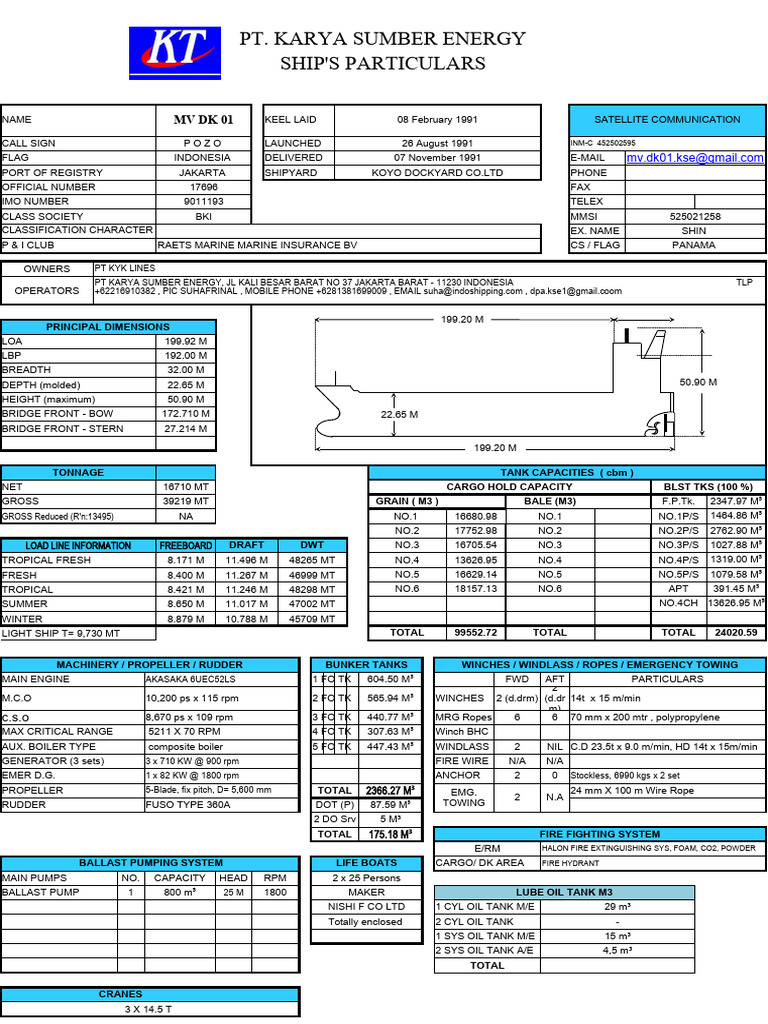 MV DK 01 Ship Particulars Overview | PDF | Shipping | Ships