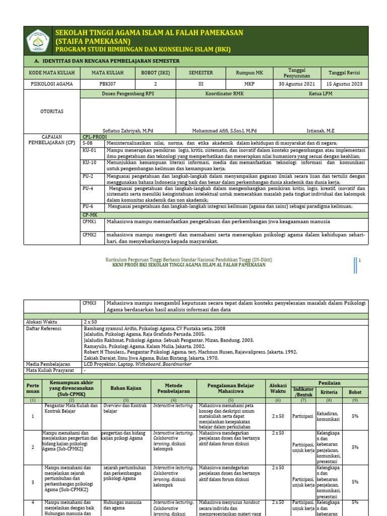 Form RPS 2023 - BKI PSIKOLOGI AGAMA | PDF