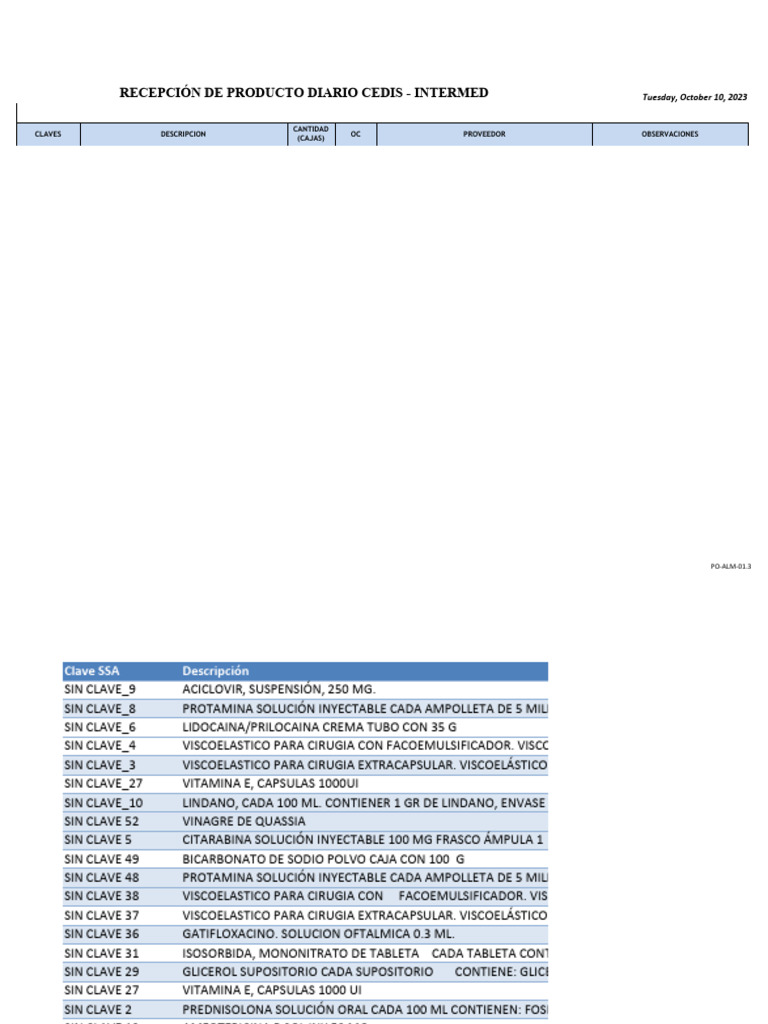 Po-Alm-01.03 Recepcion de Producto Diario Cedis Intermed 1era 20230804 | PDF