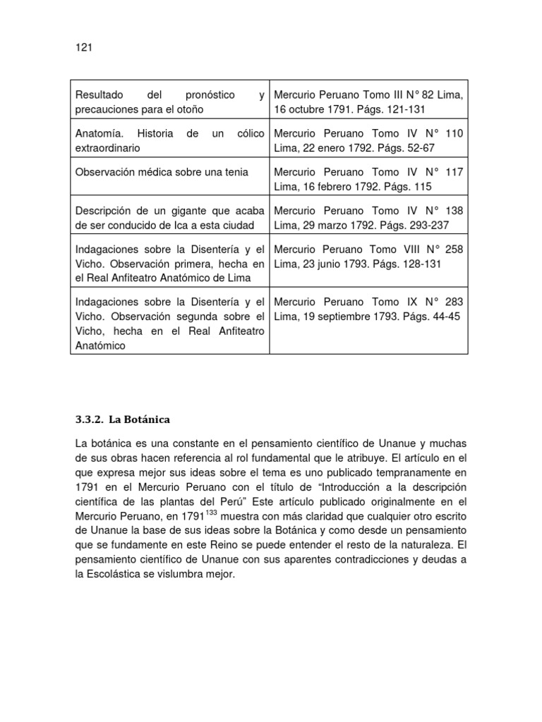 Hipoloto Unanue Por Pensamientos-121-160 | PDF | Sistema circulatorio | Cirugía