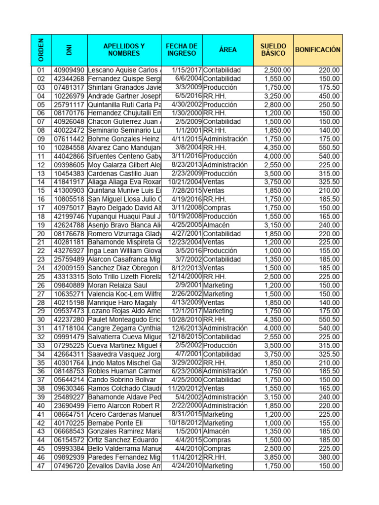 Ex. Final Excel Basico (Planilla) | PDF