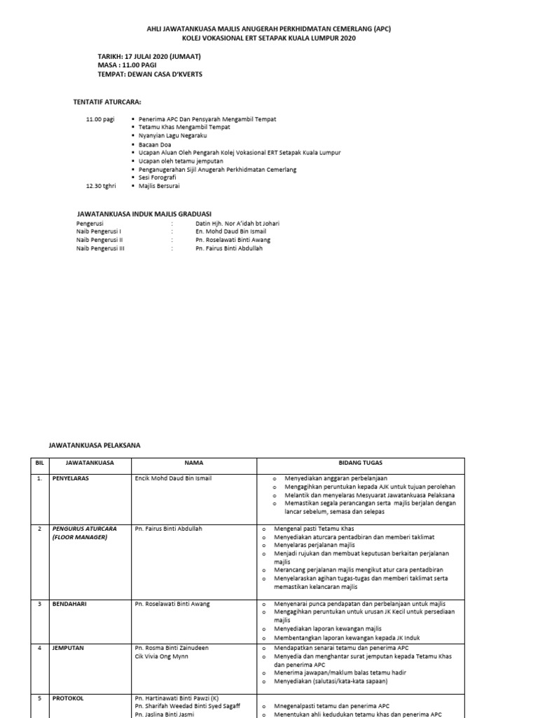 Ajk Majlis Apc 2020 | PDF