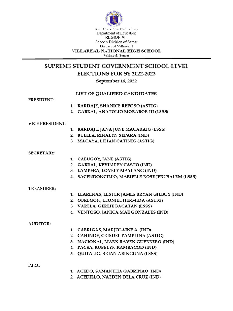 SSG Election 2022 Candidates | PDF