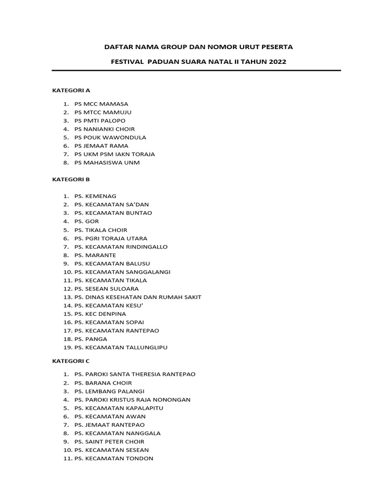 Daftar Nama Group Dan Nomor Urut Peserta | PDF