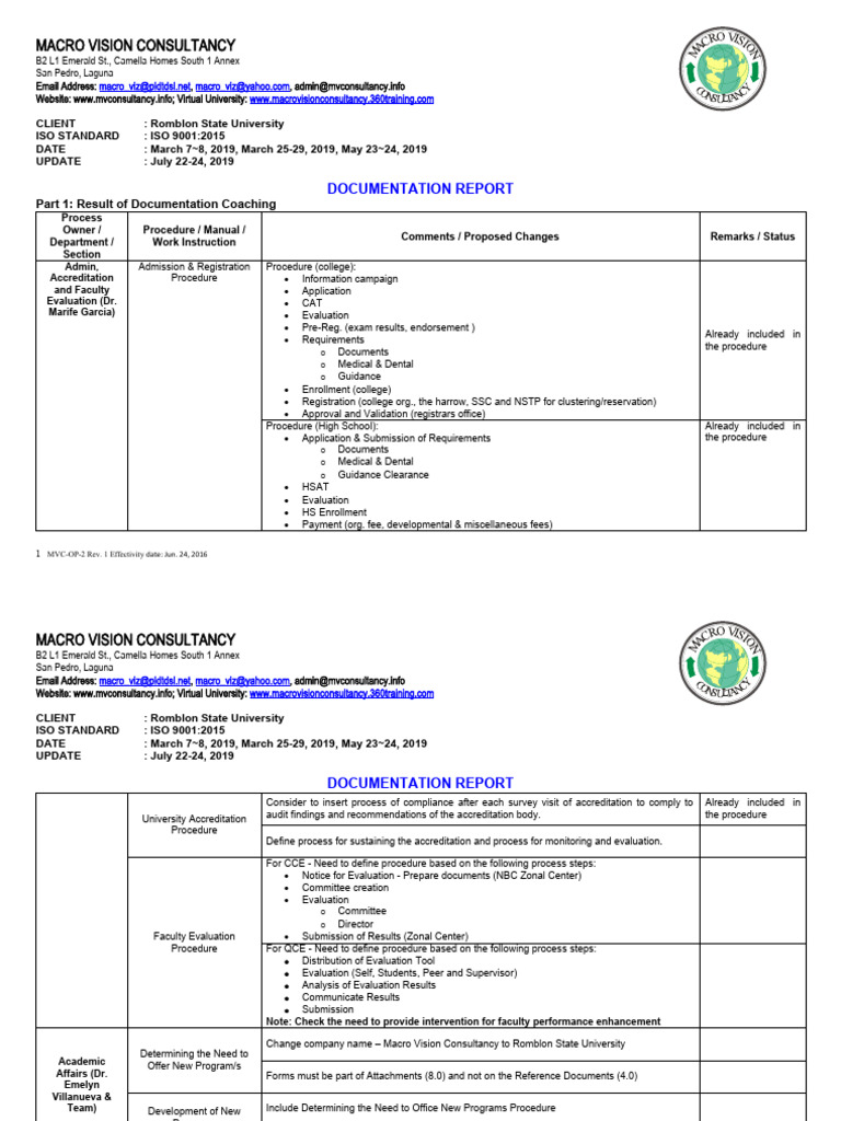 Docs Report July 22-24 2019 Rsu | PDF | Iso 9000 | Risk