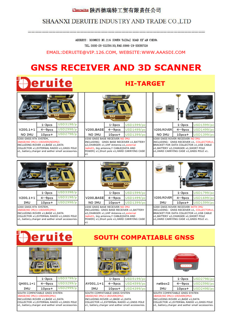 GNSS Receivers, Data Colletors and Radio | PDF | Radio | Battery Charger