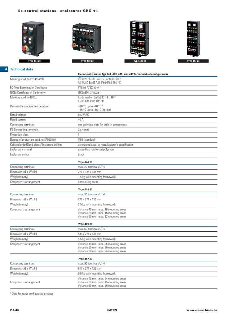Ex-Control Stations GHG 44 Specifications | PDF