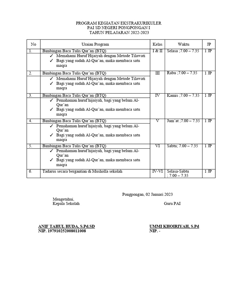 Program Kerja Pai | PDF