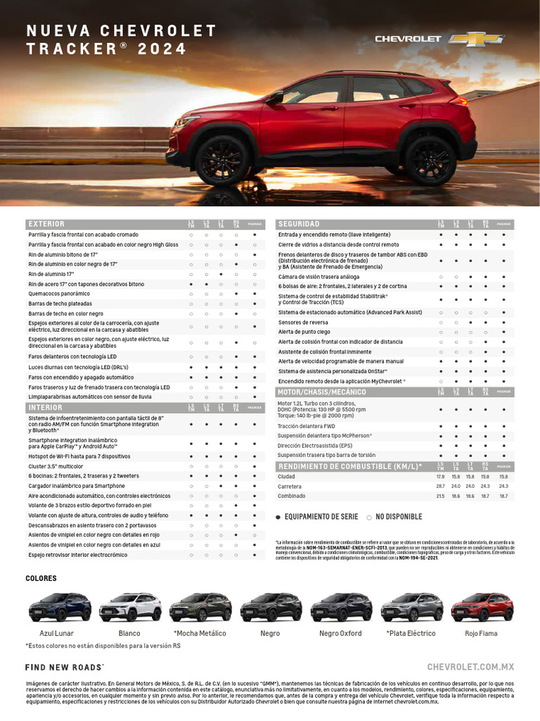 2024 Tracker Ficha Tecnica | PDF