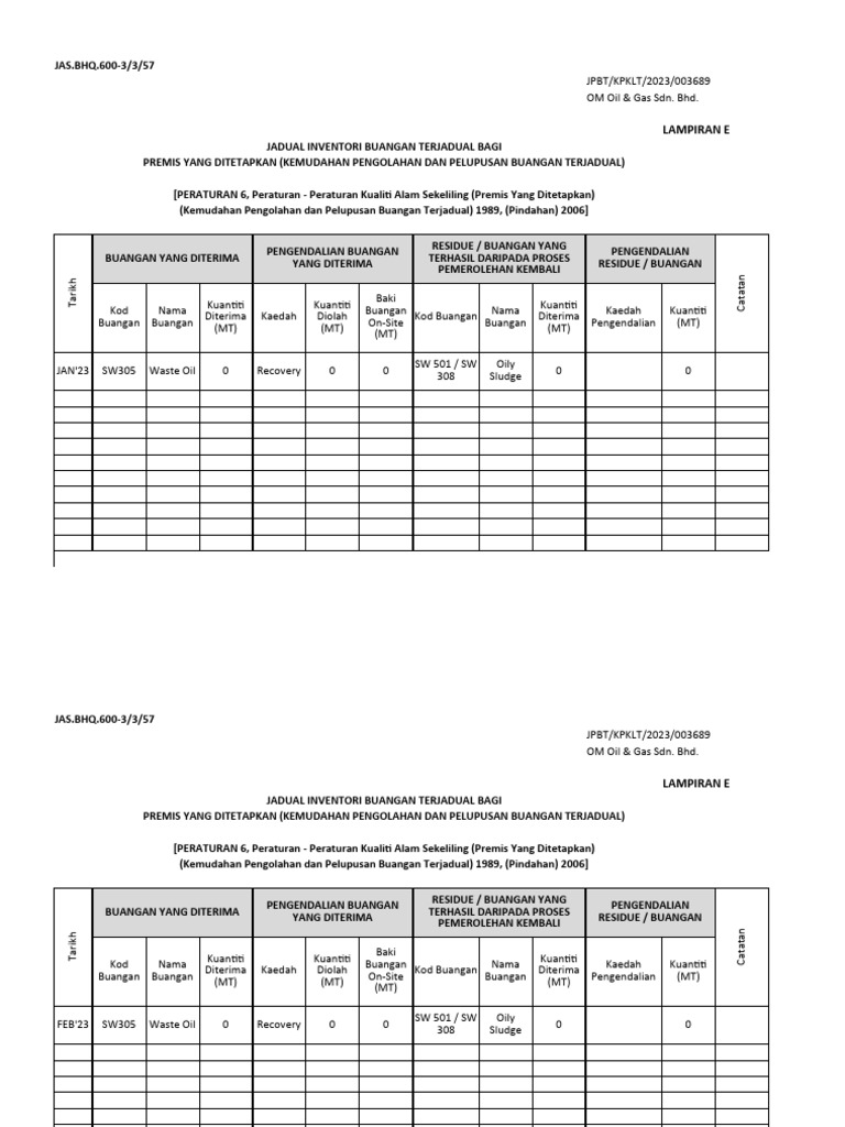 Jadual Inventori Buangan 2023 - Lampiran e | PDF