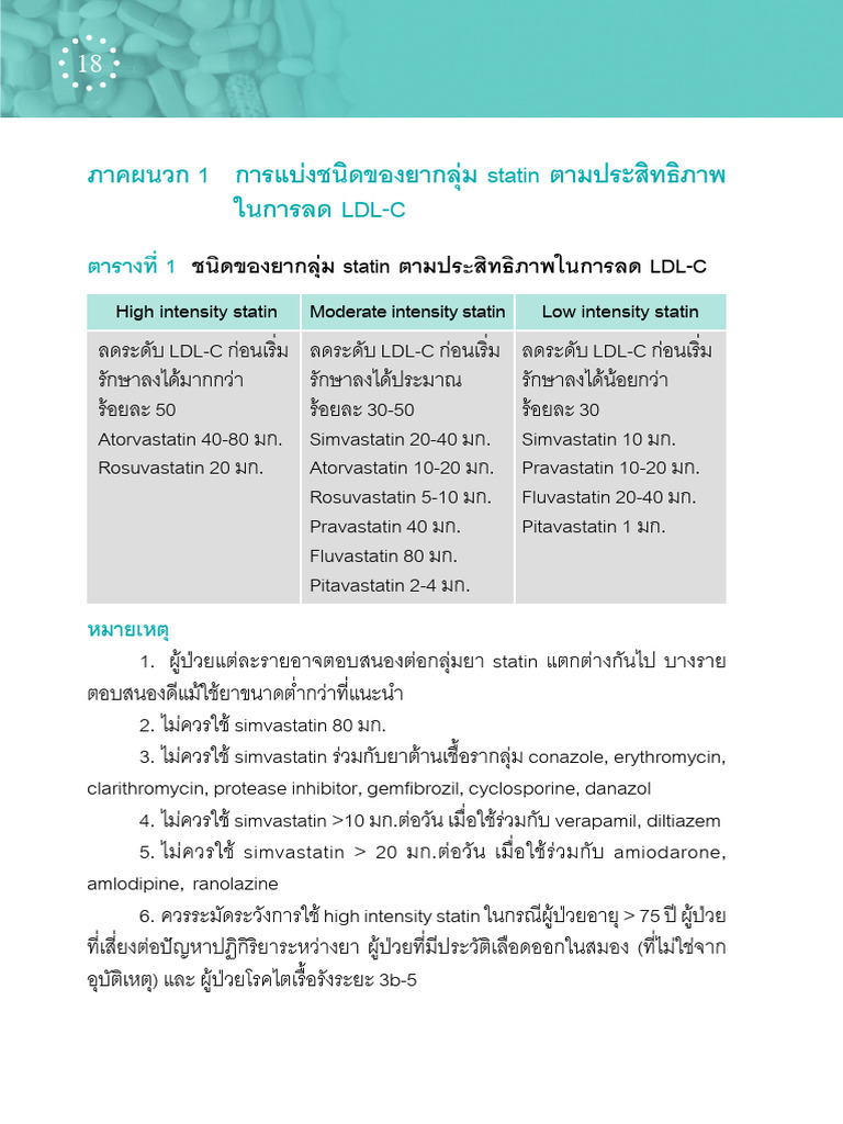 DLP Clinical Practice | PDF