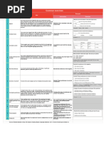 Final Exam - World TESOL Academy | PDF | Grammatical Tense | Verb