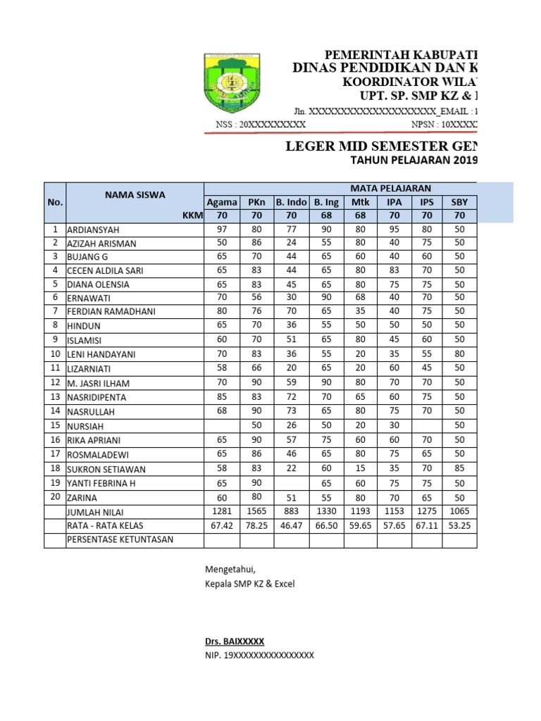 Aplikasi Rapor MID Sederhana Mudah, Praktis Dan Otomatis | PDF